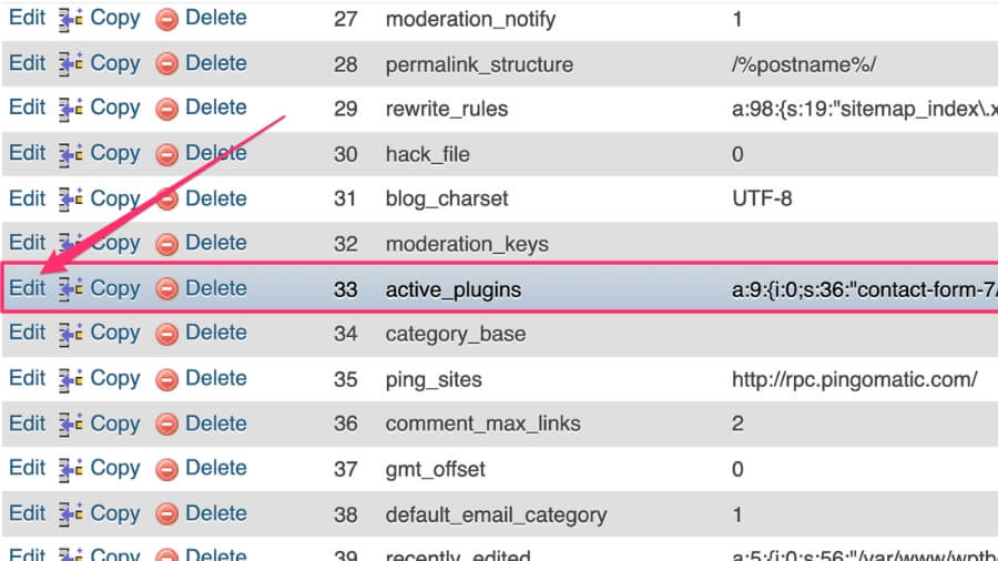 How To Disable Wordpress Plugins 3 Effective Methods