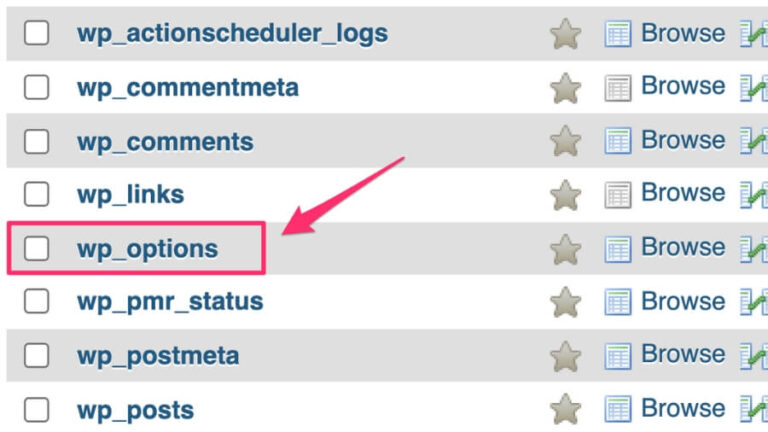How to Disable WordPress Plugins (3 Effective Methods)